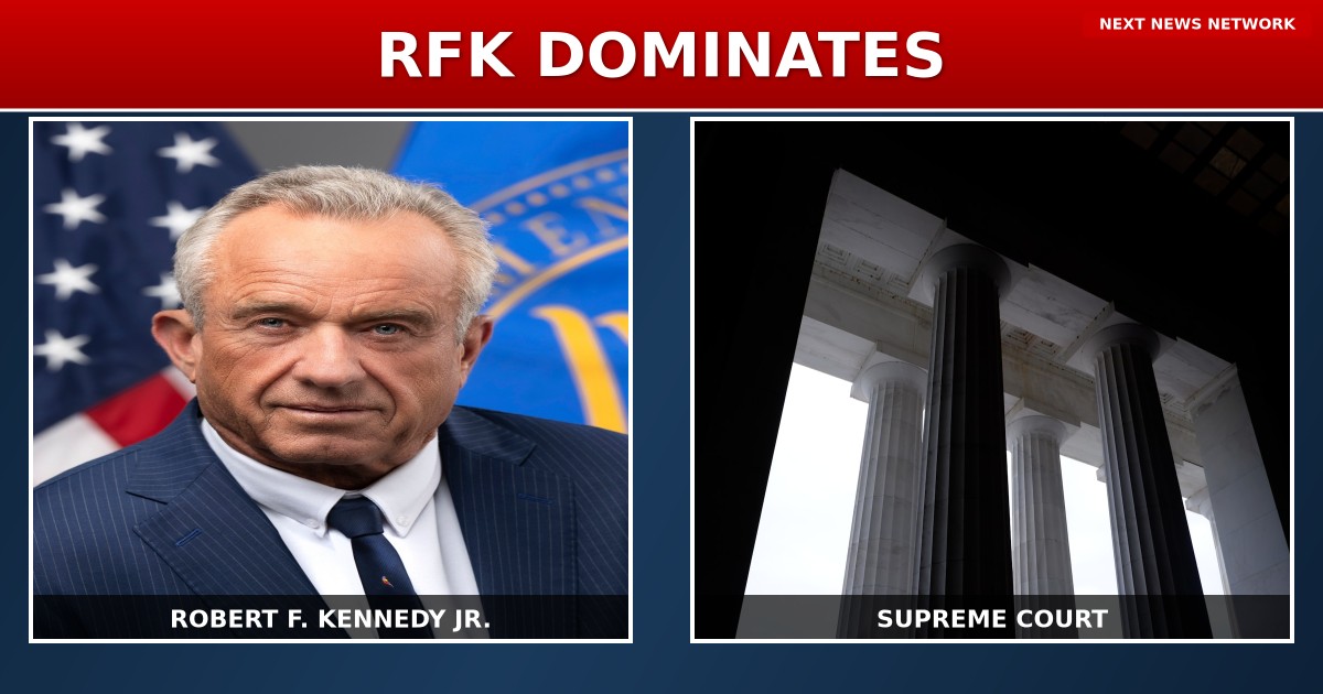 MAHA MOVEMENT TARGETS Supreme Court as RFK Jr. DOMINATES Conservative ...