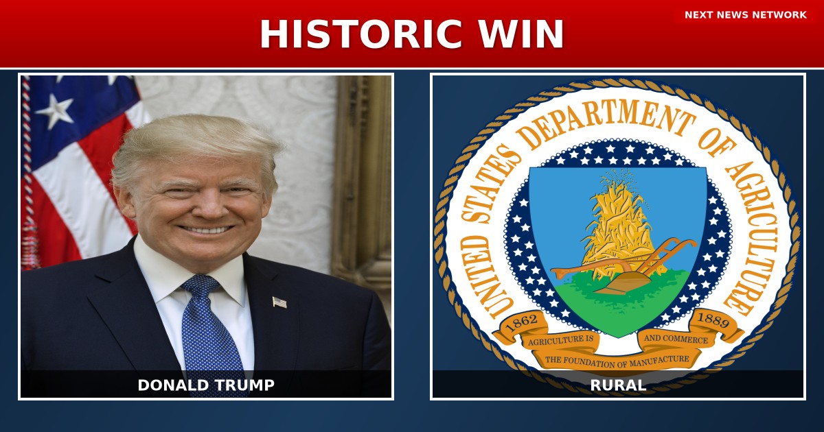 BREAKING: Trump Administration Announces LARGEST Rural Health ...